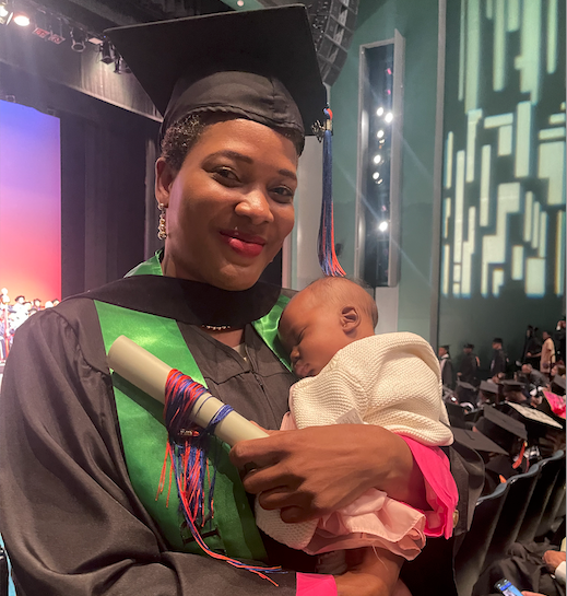 Eligible Programs - Hostos Community College